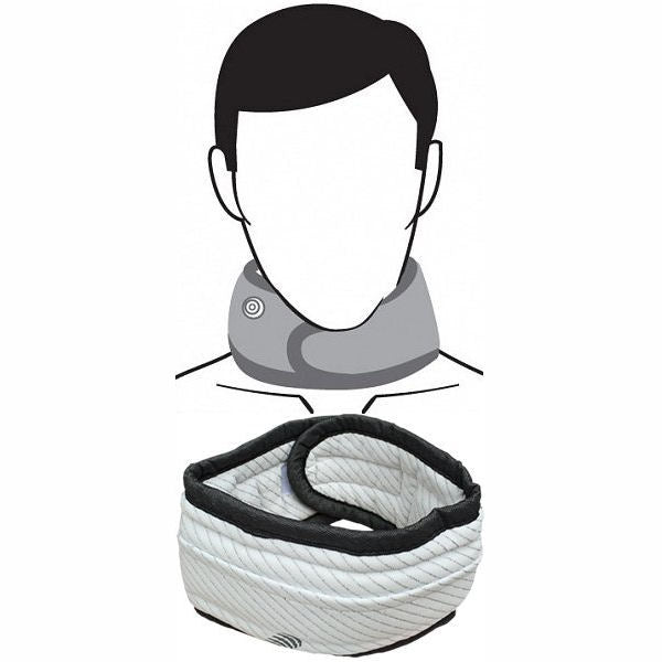 Mesis Cervical Band for Magnetotherapy - ME-CER001 – Fitmax Srl